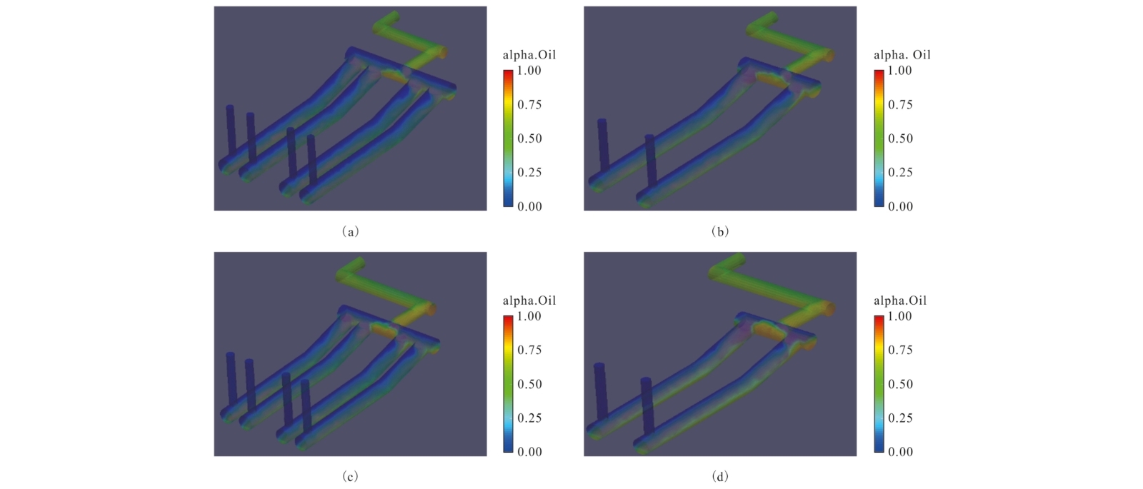 Slug catcher finger-type CFD simulator for two-phase flow separation ...