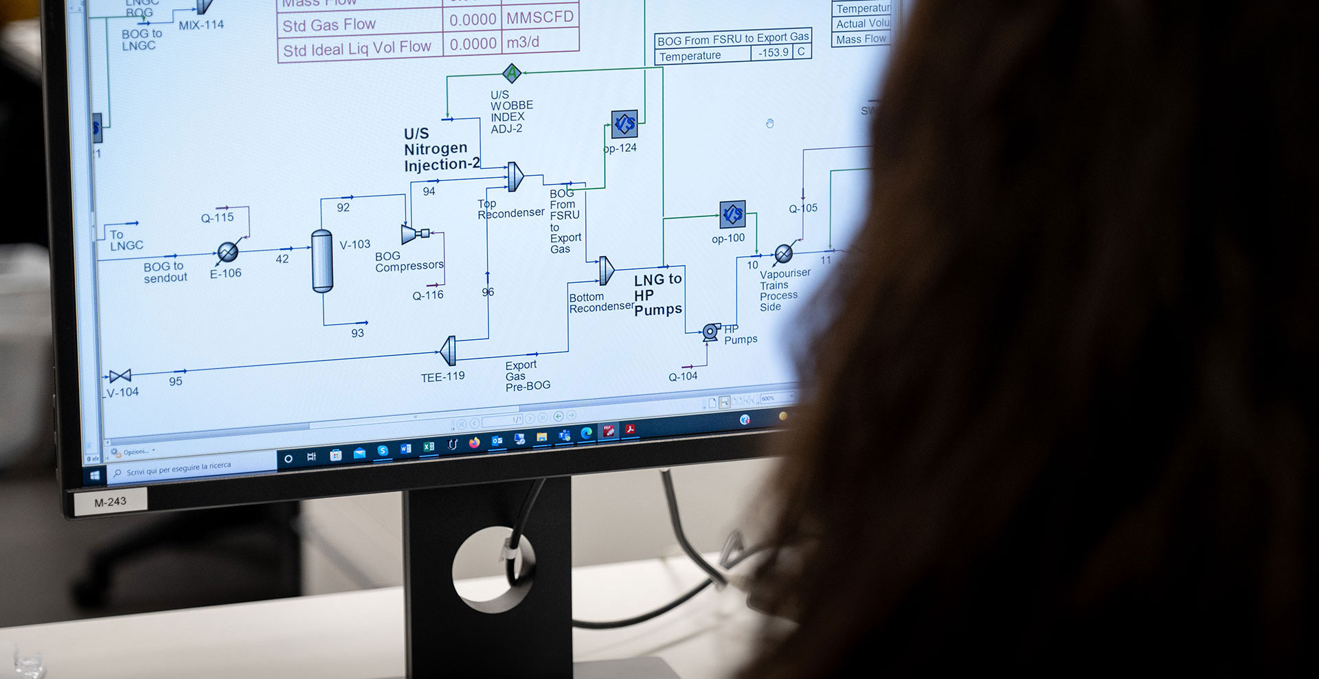 Process studies | Techfem
